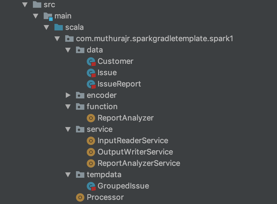 Application Template For Spark Scala With Gradle